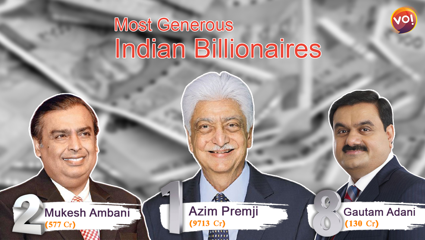 Indian Billionaires Donate Over Rs 12000 Crores In FY 2021 - Vibes Of India