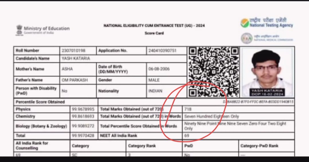 NEET-UG: Students Allege Scam As 8 From Same Centre In Toppers List